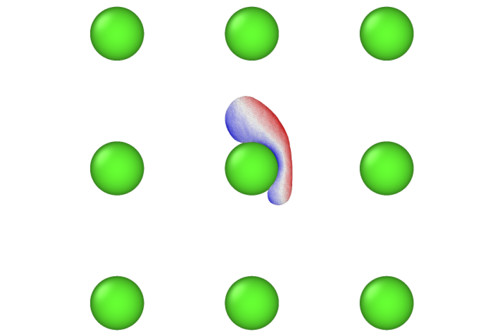 Modeling Soft and Biological Matter Systems | HKHLR - HPC Hessen